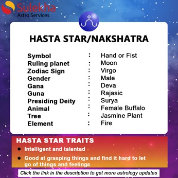 Discover Hastha (Hastham) Nakshatra's Characteristics in Vedic ...