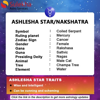 Discover Ashlesha (Aayilyam) Nakshatra's Characteristics in Vedic ...