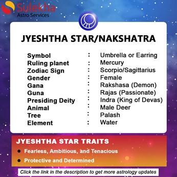 Discover Jyeshta (Kettai) Nakshatra's Characteristics in Vedic ...