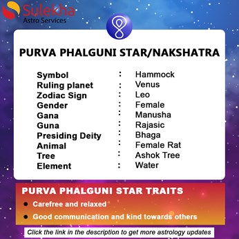 Discover Purva Phalguni Nakshatra's Characteristics in Vedic Astrology ...