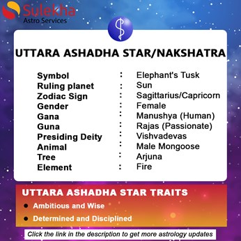Discover Uttarashadha (Uthiradam) Nakshatra's Characteristics in Vedic ...