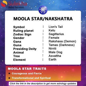 Discover Moola (Moolam) Nakshatra's Characteristics in Vedic Astrology ...