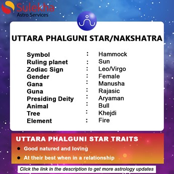 Discover Uttara Phalguni (Uthiram) Nakshatra's Characteristics in Vedic ...