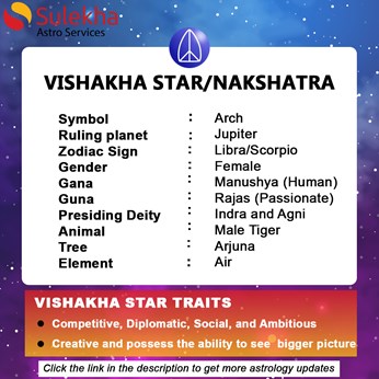 Discover Vishaka (Vishakam) Nakshatra's Characteristics in Vedic ...