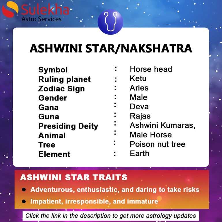 Ashwini nakshatra zodiac sign 60 photos - Astrologytoyou.com