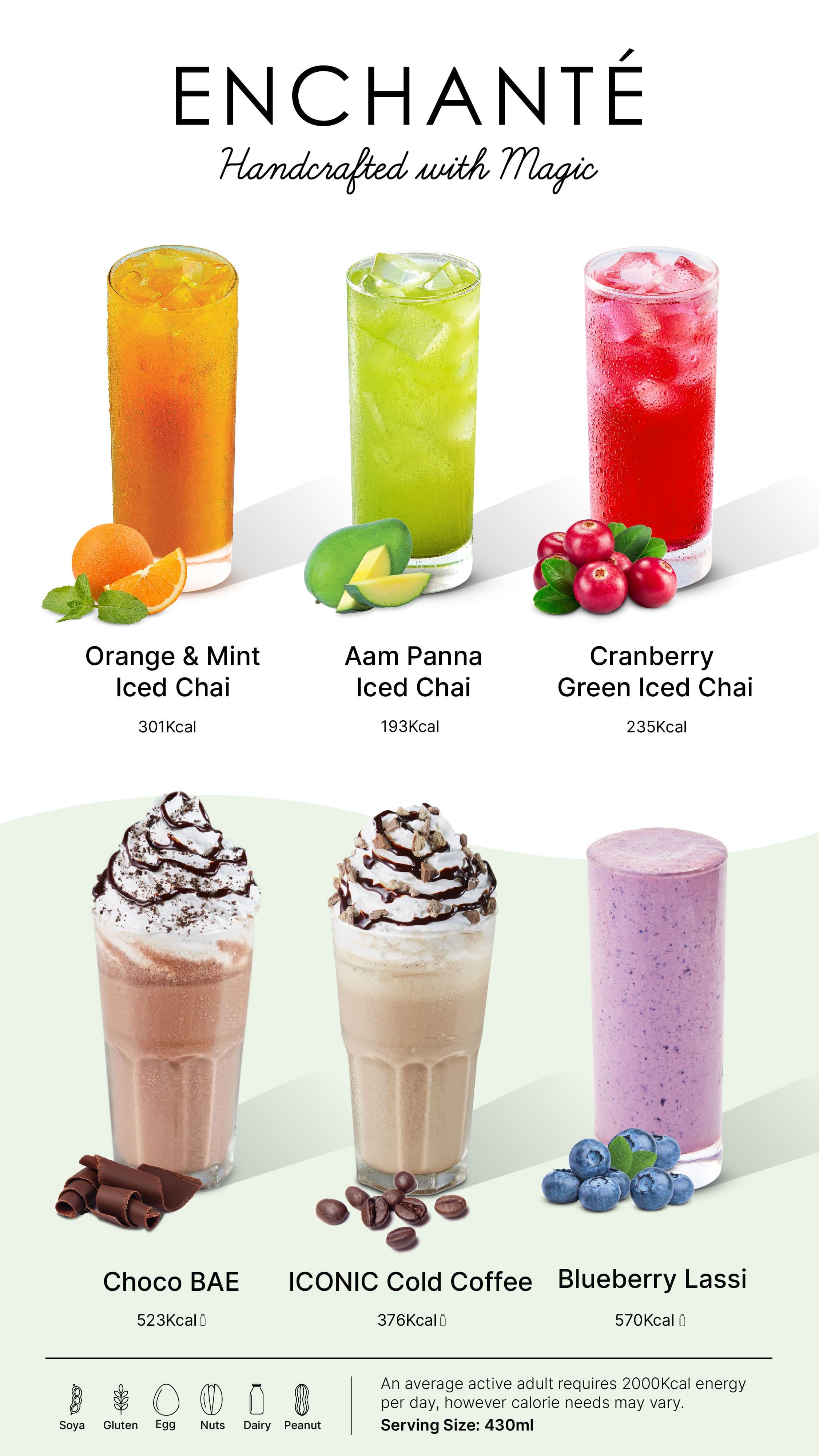 Chai & Cafe in Kirti Nagar, New Delhi | Chai Point - Kirti Nagar Metro